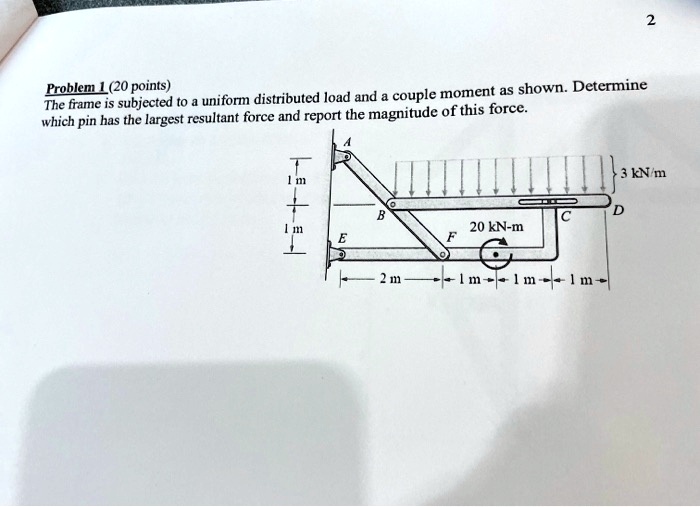 SOLVED: The frame is subjected to a uniform distributed load and a ...