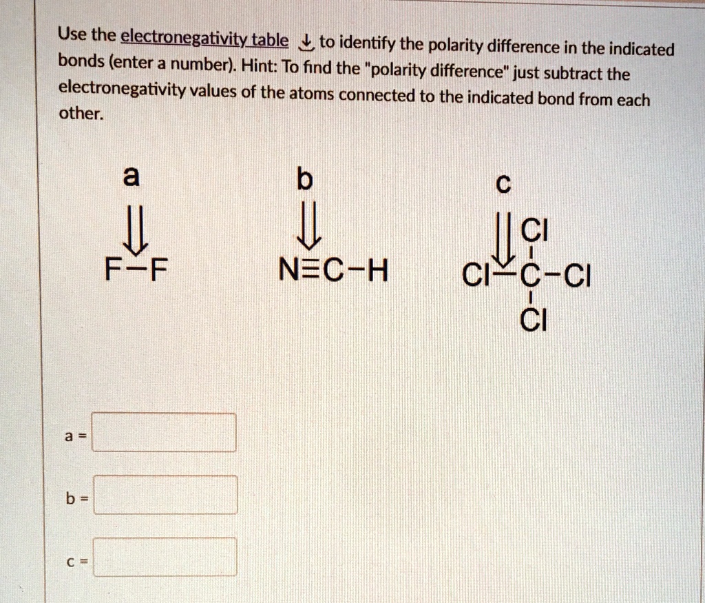 SOLVED: Use the electronegativity table to identify the polarity difference in the indicated ...