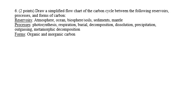 SOLVED: 6. (2 points) Draw a simplified flow chart of the carbon cycle ...