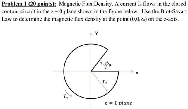Problem 1 (20 points): Magnetic Flux Density. A current I0 flows in the closed contour circuit ...