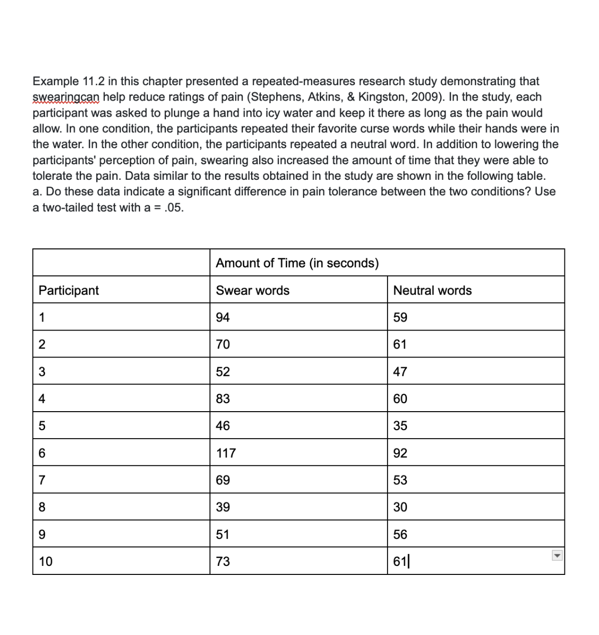 example 112 in this chapter presented a repeated measures research ...