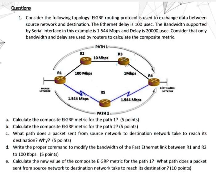 SOLVED: Consider the following topology. The EIGRP routing protocol is used to exchange data ...