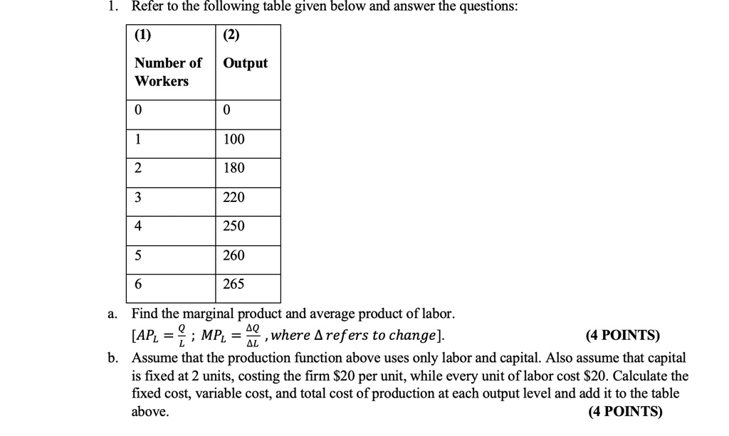 SOLVED: Refer to the following table given below and answer the ...