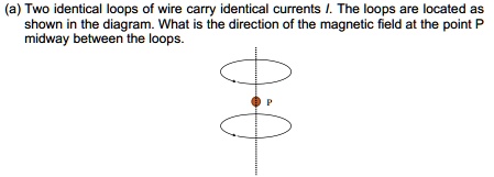 explain in two sentences please (a) Two identical loops of wire carry ...