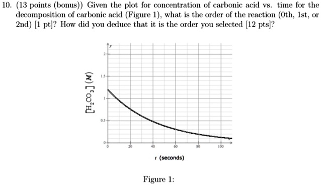 SOLVED: 10. (13 points bonus) Given the plot for concentration of ...