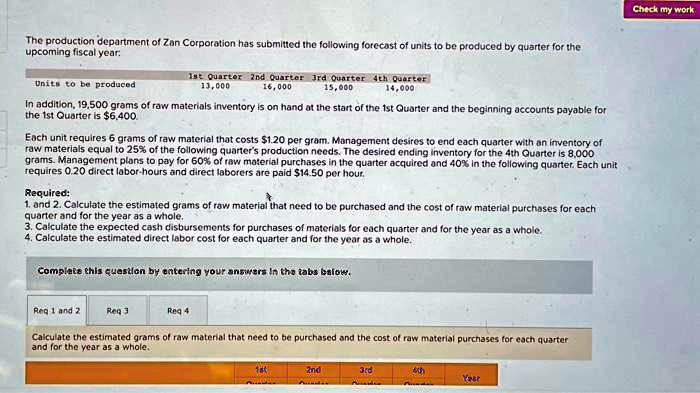 SOLVED: Texts: Check my work The production department of Zan ...