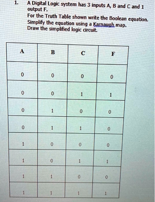 Solved A Digital Logic System Has 3 Input A B C And 1 Output F 1 A 2334