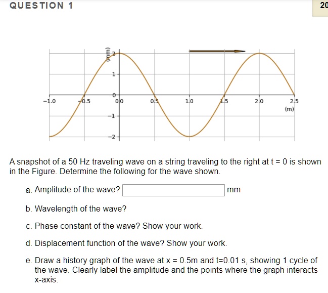 SOLVED:QUESTION A snapshot of a 50 Hz traveling wave on a string ...