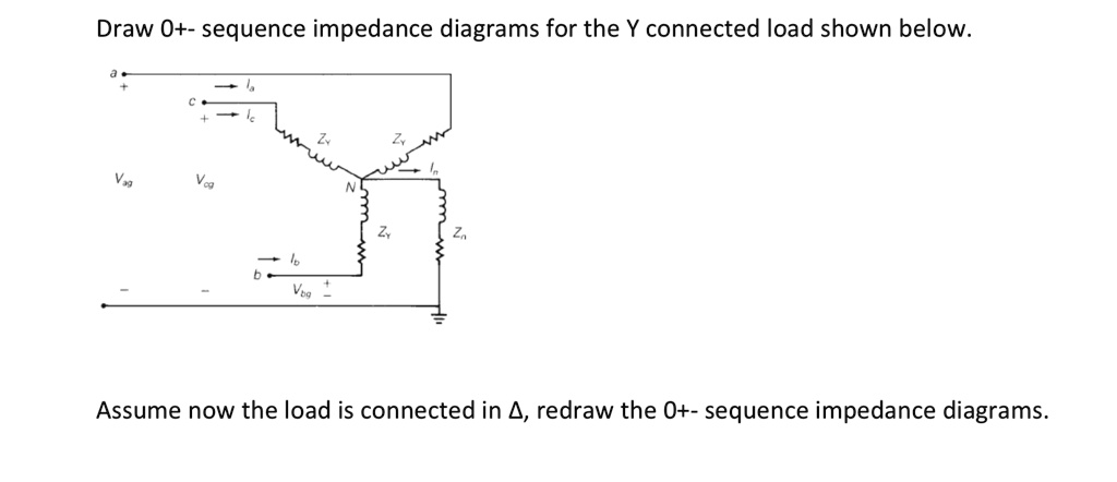 draw o seguence impedance diagrams for the y connected load shown below assume now the load is ...