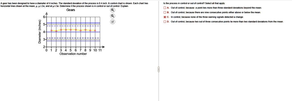 a gear has been designed to have a diameter of 4 inches the standard deviation of the process is ...