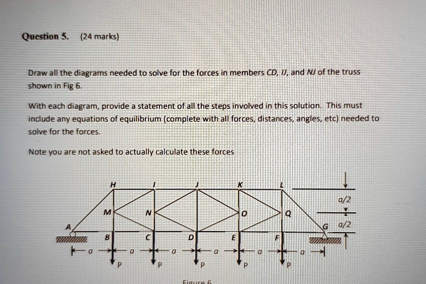Question 5. (24 marks) Draw all the diagrams needed to solve for the ...