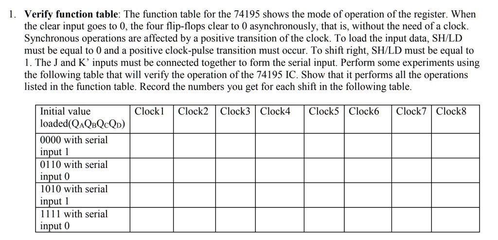 SOLVED: Please create the 4-bit shift register using the 74195 IC in Multisim. 1. Verify ...