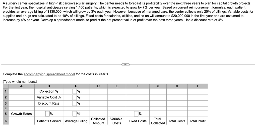 SOLVED: A surgery center specializes in high-risk cardiovascular ...