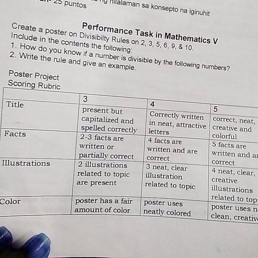 SOLVED: Performance Task in Mathematics: Create a poster on ...