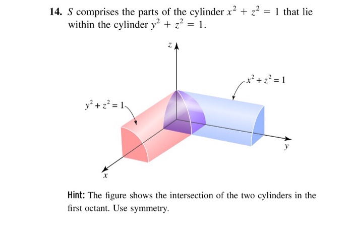 14. S comprises the parts of the cylinder x^2+z^2=1 that lie within the ...