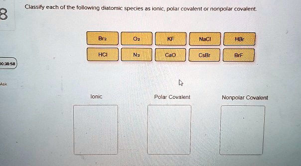 SOLVED: Classify each of the following diatomic species as ionic, polar covalent, or nonpolar ...