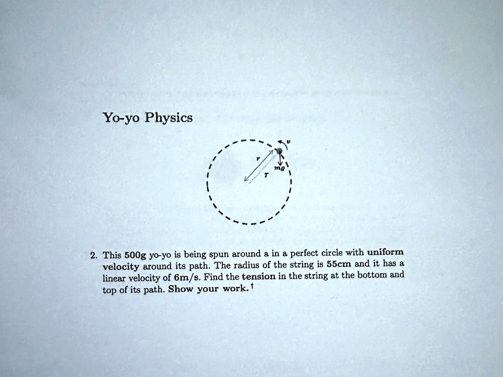 Yo-yo Physics 2. This 500g yo-yo is being spun around a in a perfect ...