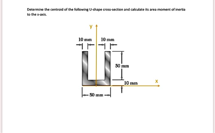 subject statics determine the centroid of the following u shape cross ...