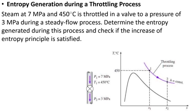 entropy generation during a throttling process steam at 7 mpa and 450c is throttled in a valve ...