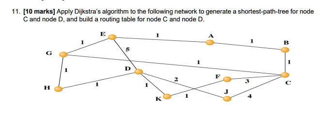 SOLVED: 11.[10 marks] Apply Dijkstra's algorithm to the following ...