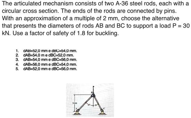 SOLVED: The articulated mechanism consists of two A-36 steel rods, each ...