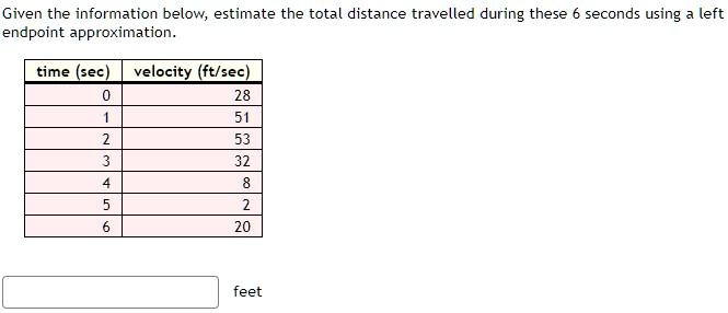 SOLVED:Given the information below, estimate the total distance ...