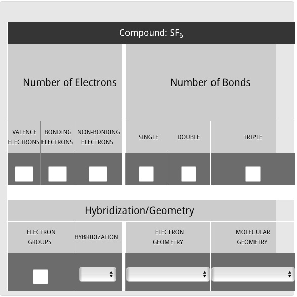 SOLVED: Compound: SF6 Number of Electrons Number of Bonds VALENCE ...