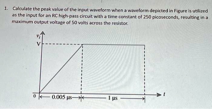 1. Calculate the peak value of the input waveform when a waveform depicted in Figure is utilized ...
