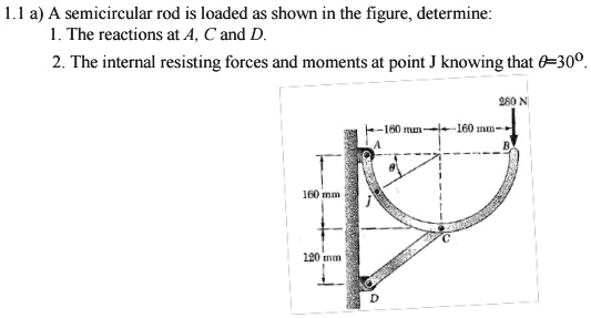 1.1 a) A semicircular rod is loaded as shown in the figure, determine ...