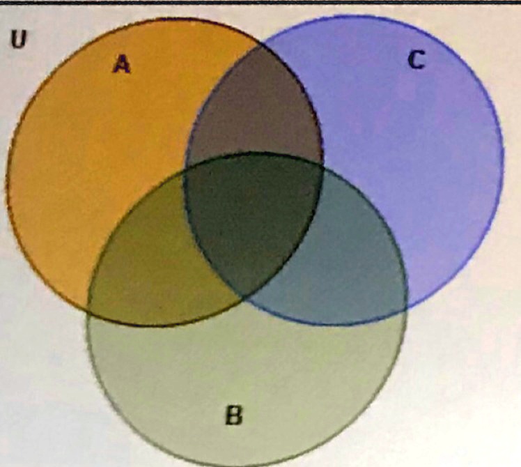 SOLVED: 'In the Venn diagram, consider U = whole numbers 1-100 Let A ...