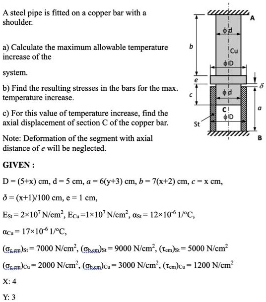 SOLVED: Texts: A steel pipe is fitted onto a copper bar with a shoulder. a) Calculate the ...