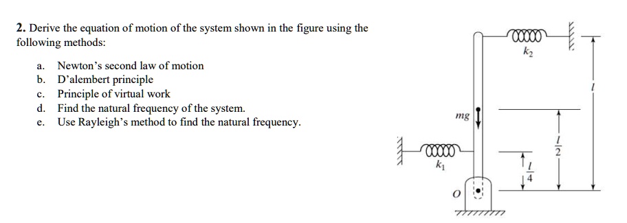 2. Derive the equation of motion of the system shown in the figure ...