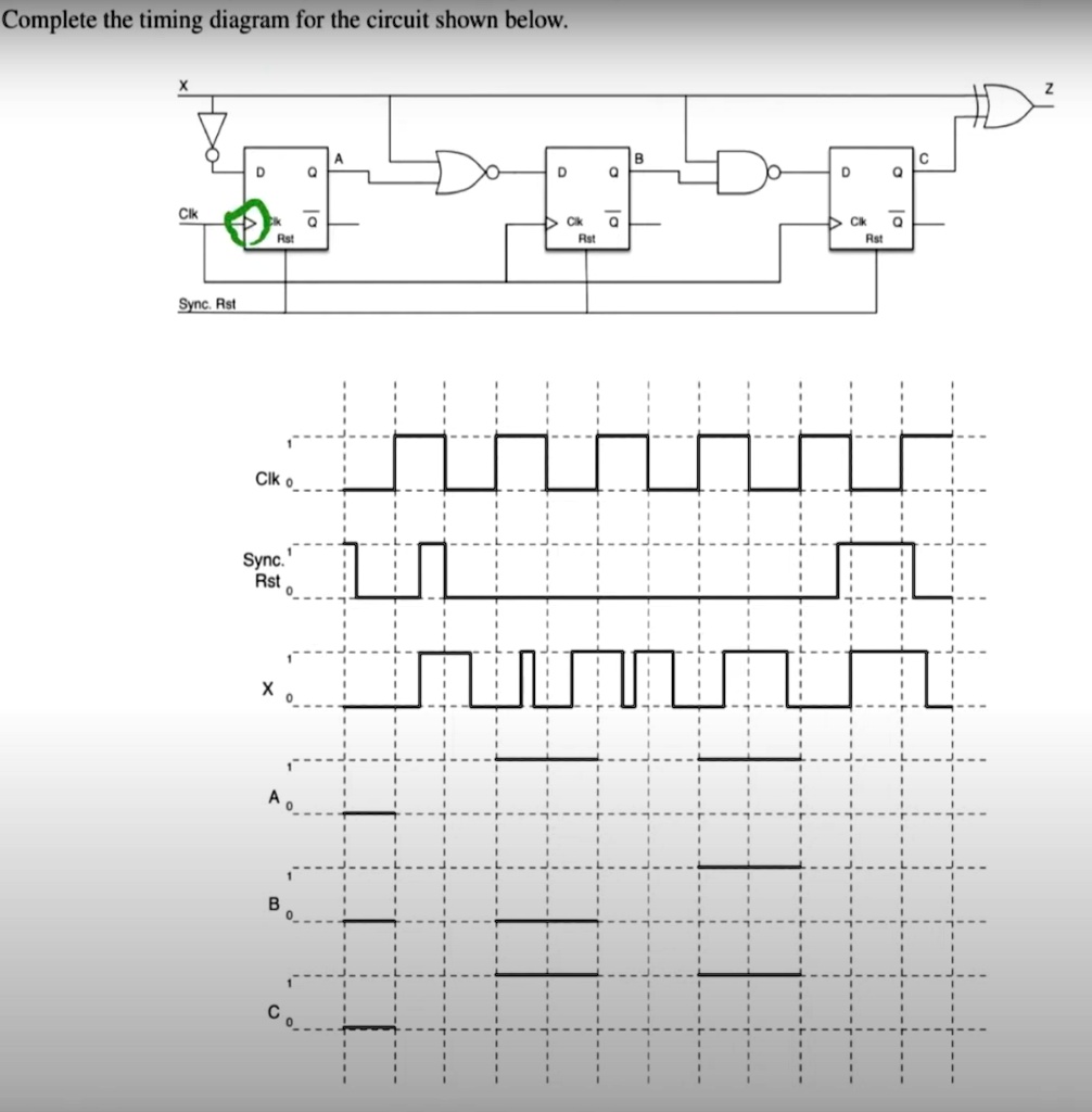 complete the timing diagram for the circuit shown below complete the timing diagram for the ...