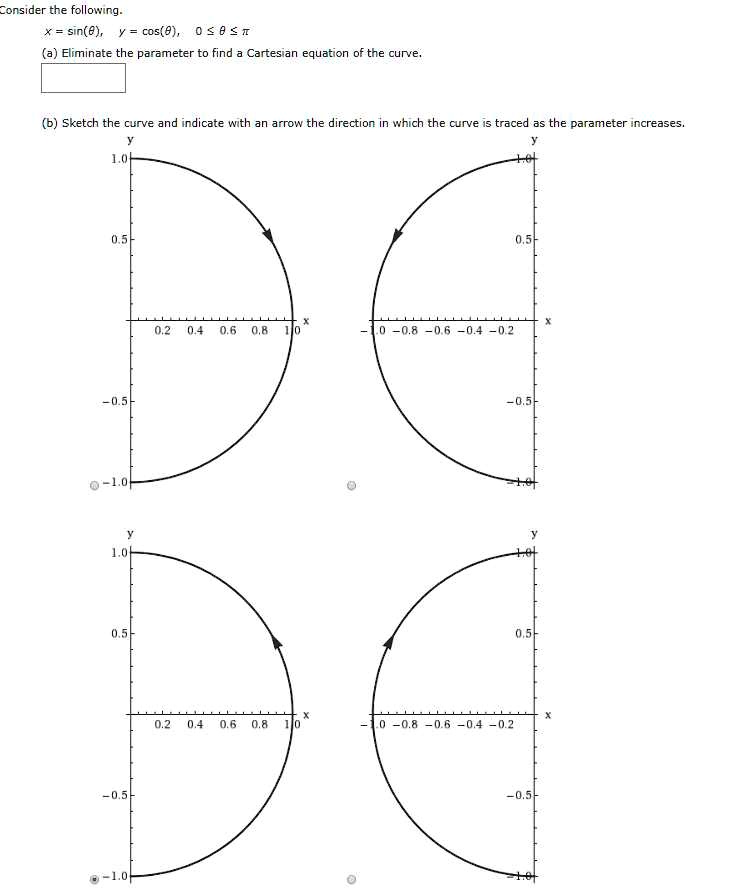 SOLVED: Considerthe following sin(e) , cos 9), 0