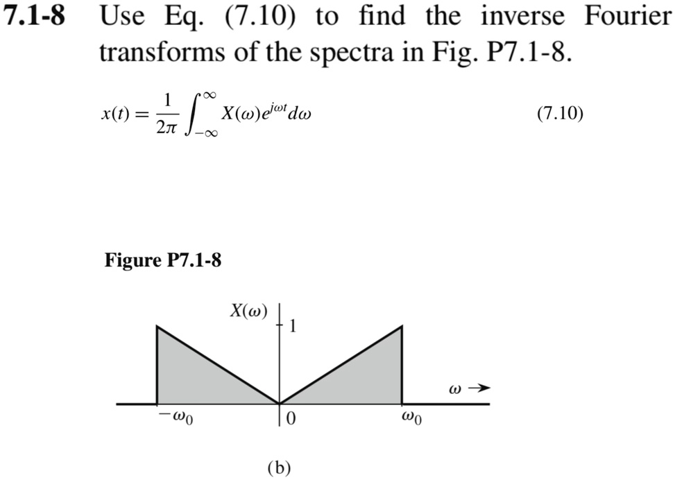 71 8 use eq 710 to find the inverse fourier transforms of the spectra in fig p71 8 xt12pi int ...