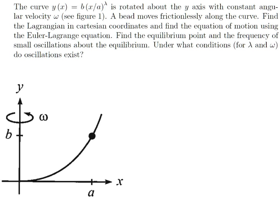 The curve y(x) = b(x/a)^λ is rotated about the y axis with constant ...