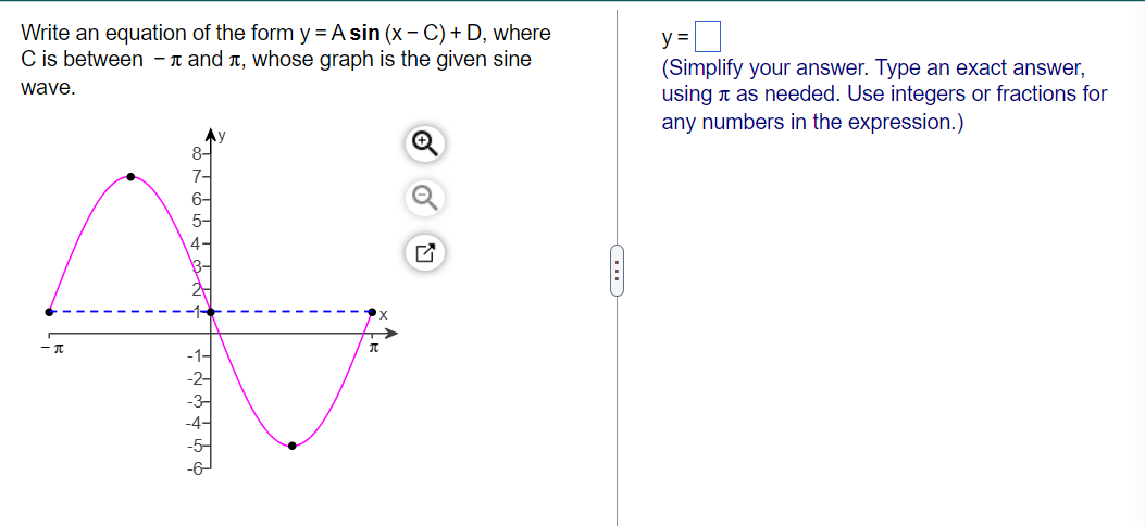SOLVED: Write an equation of the form y=A sin (x-C)+D, where C is between -π and π, whose graph ...