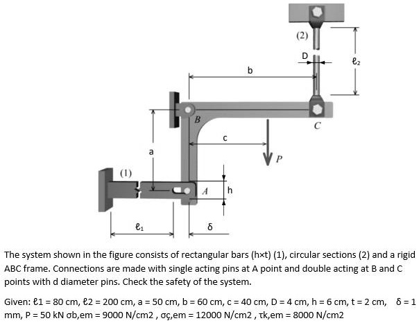 SOLVED: Texts: e2 b e, The system shown in the figure consists of ...
