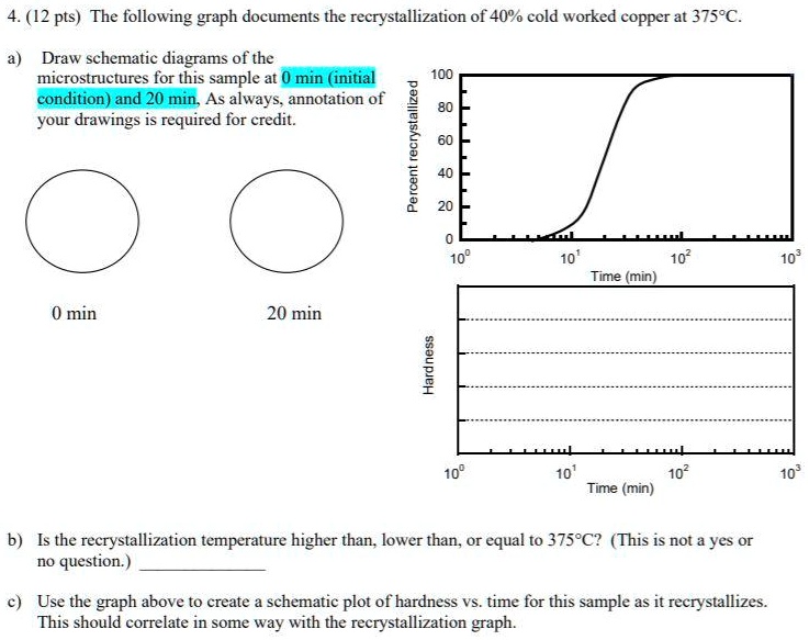 SOLVED: 4. (12 pts) The following graph documents the recrystallization ...