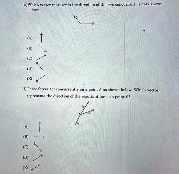 Video Solution Which Vector Represents The Direction Of The Two Concurrent Vectors Shown Below