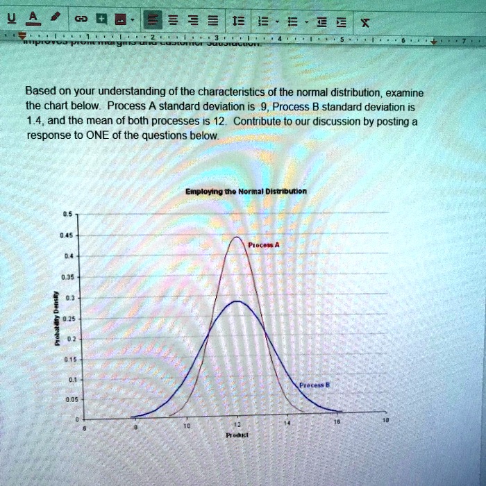 Based on your understanding of the characteristics of the normal ...