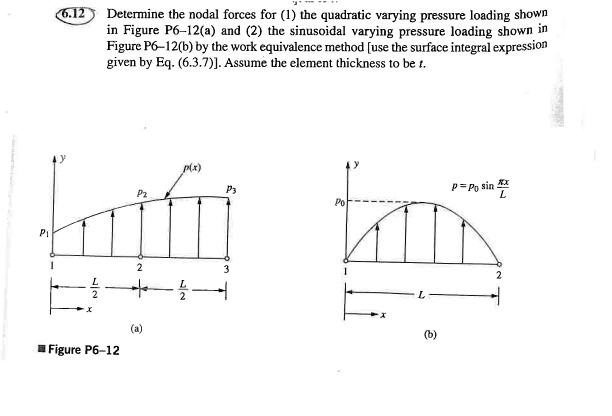 determine the nodal forces for 1 the quadratic varying pressure loading ...