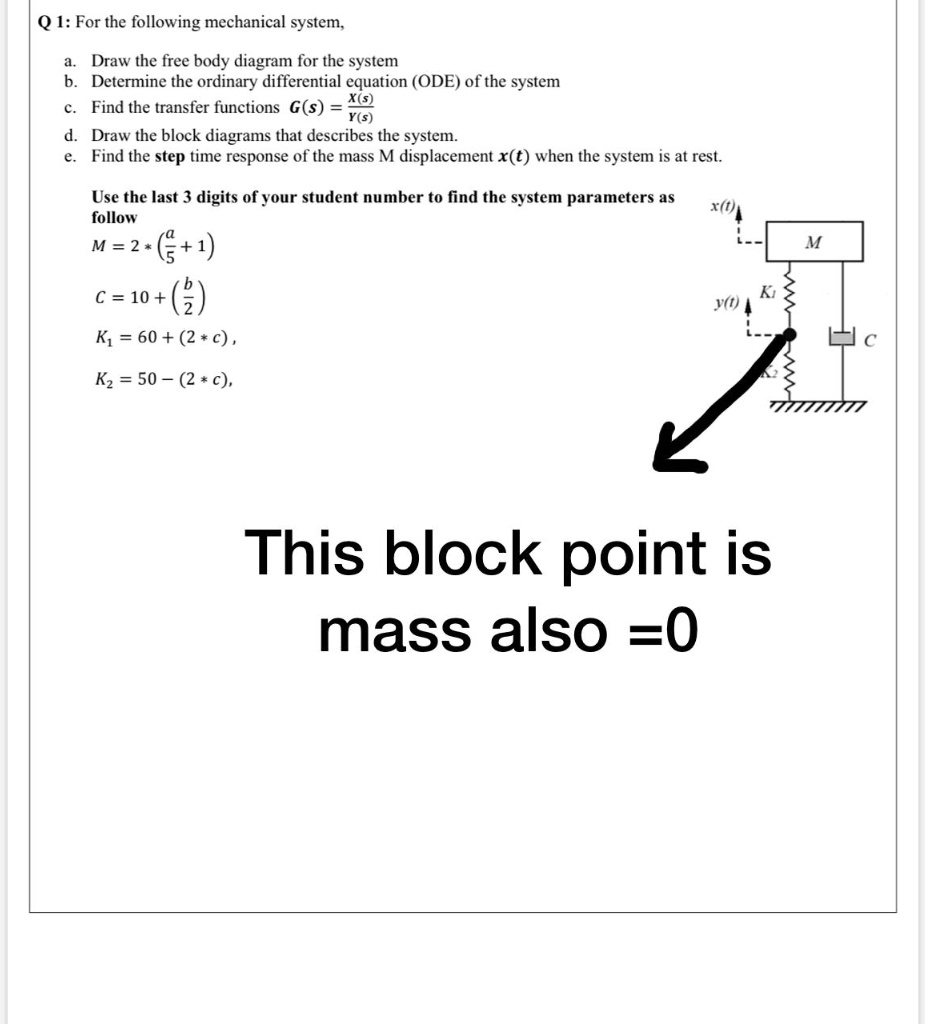 Q1: For the following mechanical system, a. Draw the free body diagram ...