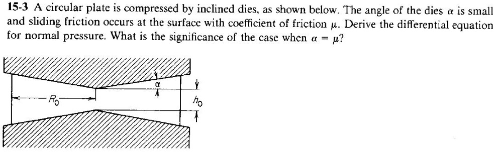 SOLVED: 15-3 A circular plate is compressed by inclined dies, as shown ...