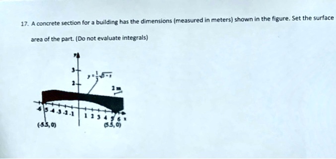 SOLVED: concrete section for building has the dimensions (measured in ...