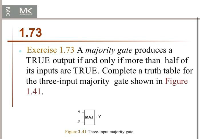 1.73 Exercise 1.73 A majority gate produces a TRUE output if and only ...