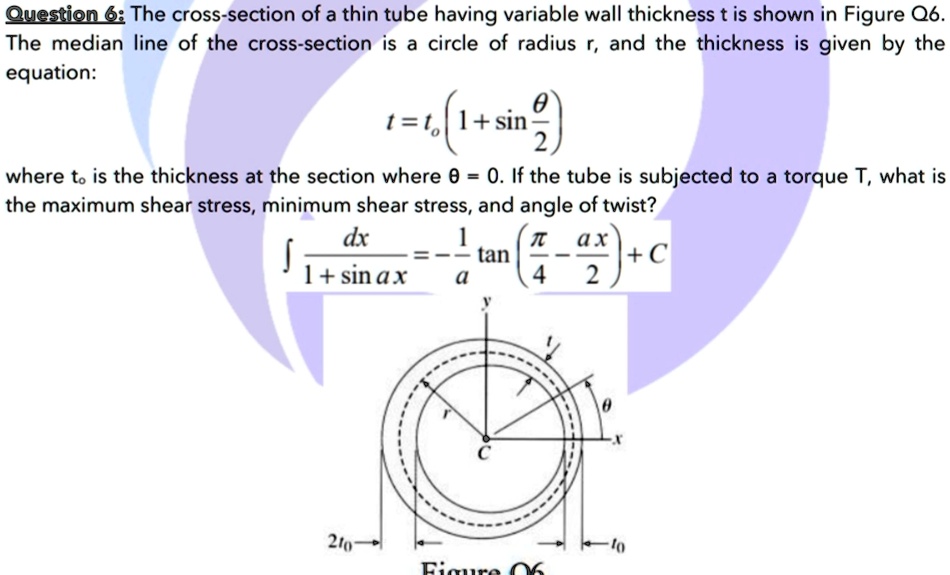 Question 6: The cross-section of a thin tube having variable wall ...