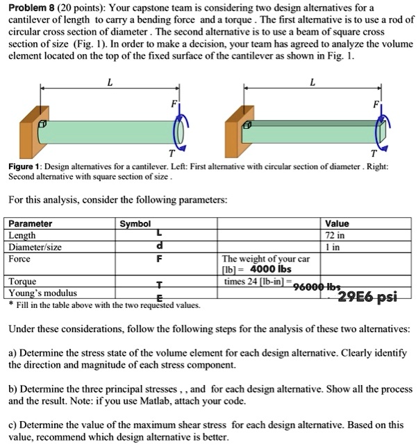 SOLVED: Problem 8 (20 points): Your capstone team is considering two design alternatives for a ...