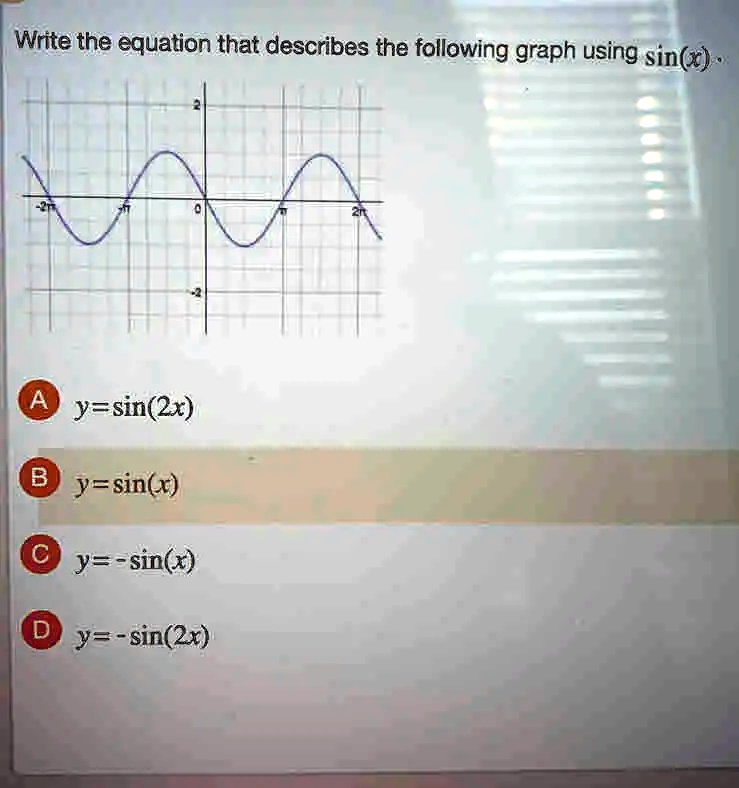 Write the equation that describes the following graph using sin(x). A y ...