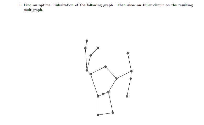 SOLVED: Find an optimal Eulerization of the following graph. Then show ...